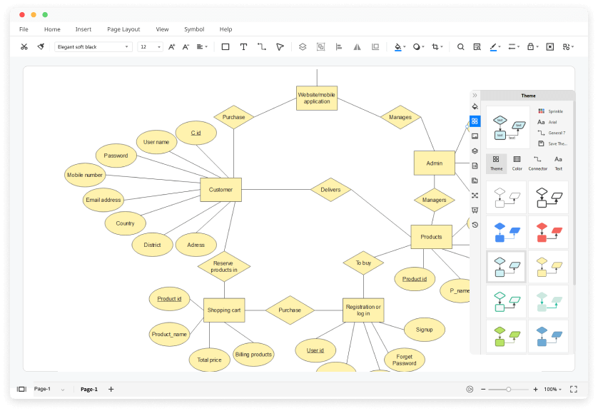 Free Er Diagram Tool Polreeasy