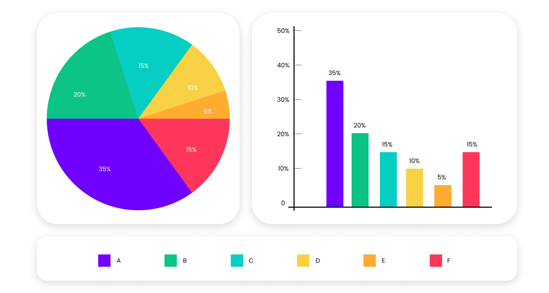 Graph Generator Graph GeoGebra Take off net at