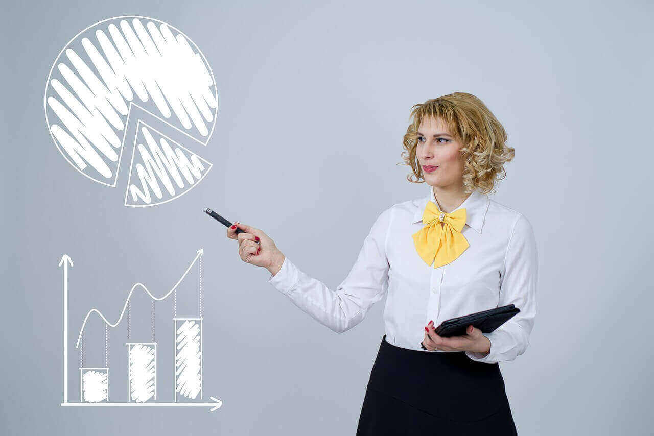 How To Perform A Situation Analysis Effectively Edraw