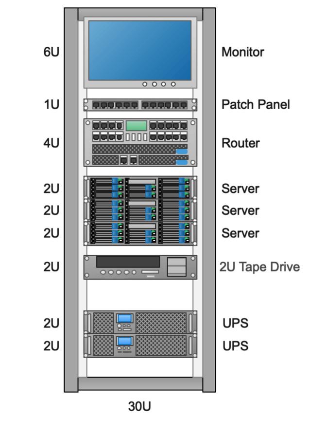 Network Diagram Complete Guide EdrawMax Network Diagram Complete Guide EdrawMax