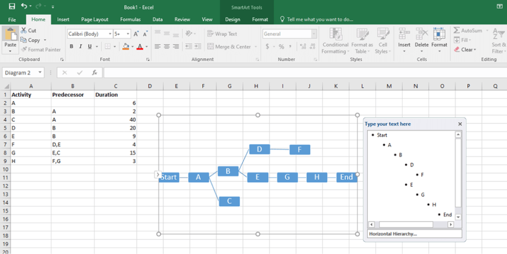 How To Draw A Diagram With Excel My XXX Hot Girl