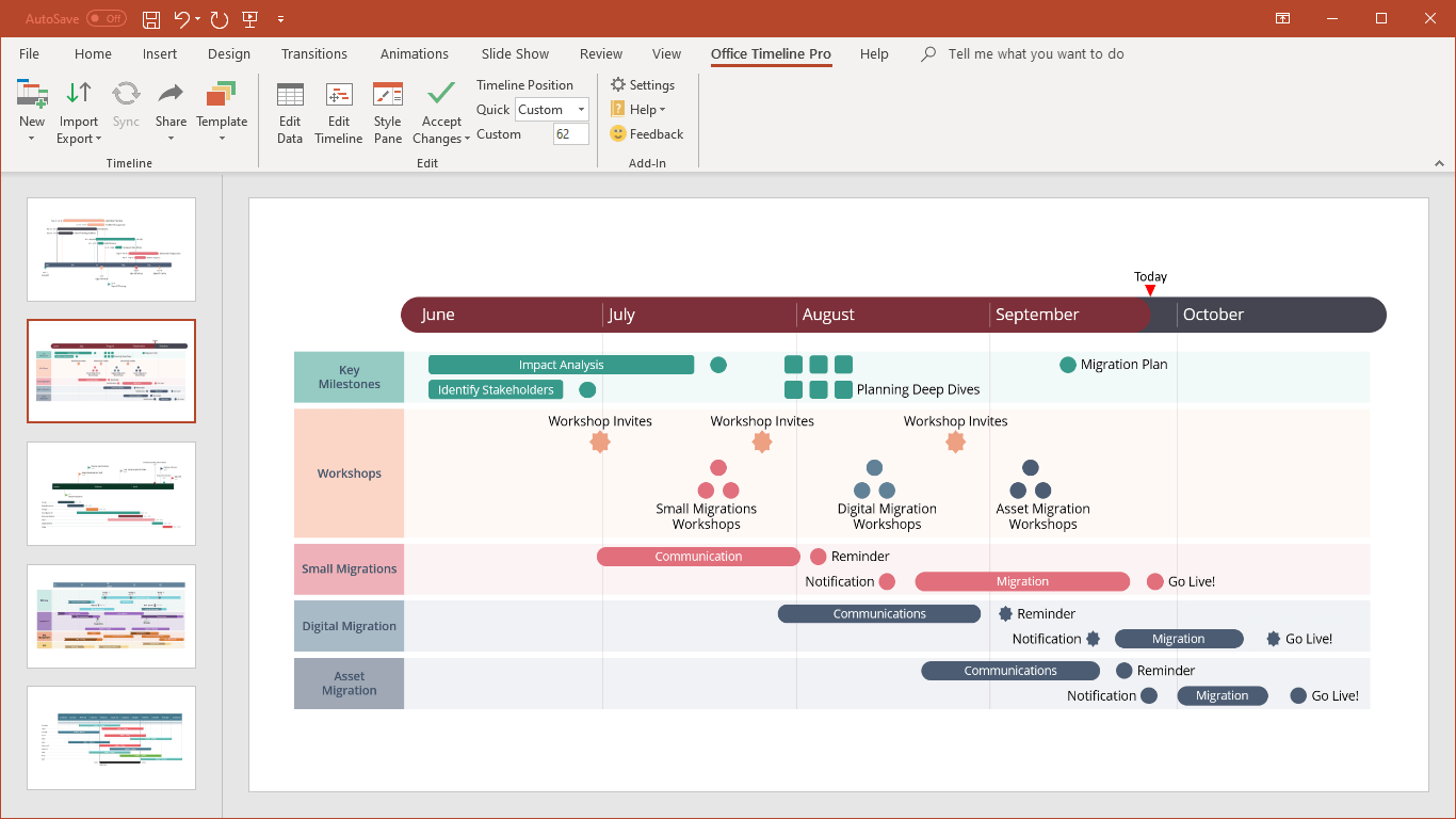 Top 10 Interactive Timeline Maker Edraw Top 10 Interactive Timeline Maker Edraw
