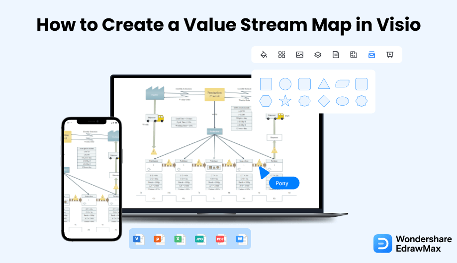 Value Stream Mapping In Microsoft Visio 45 OFF