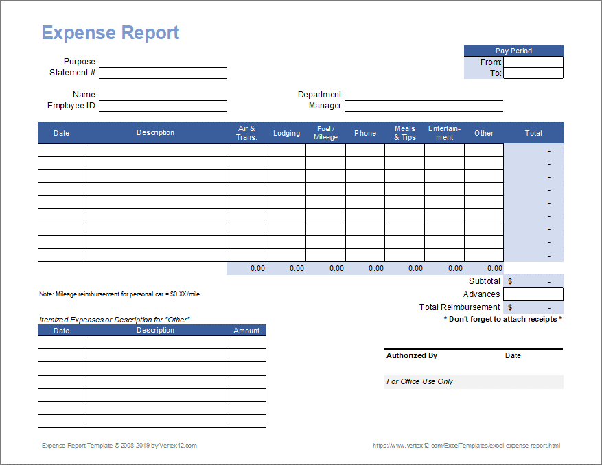 Expense Report EdrawMax