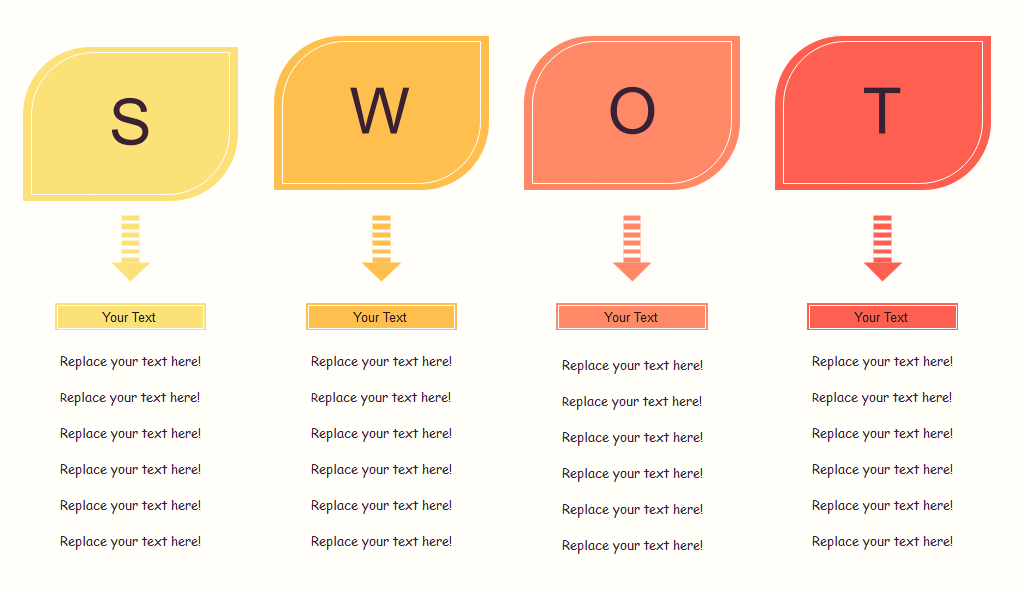 SWOT Analysis Example For Small Business Tips Ideas Edraw