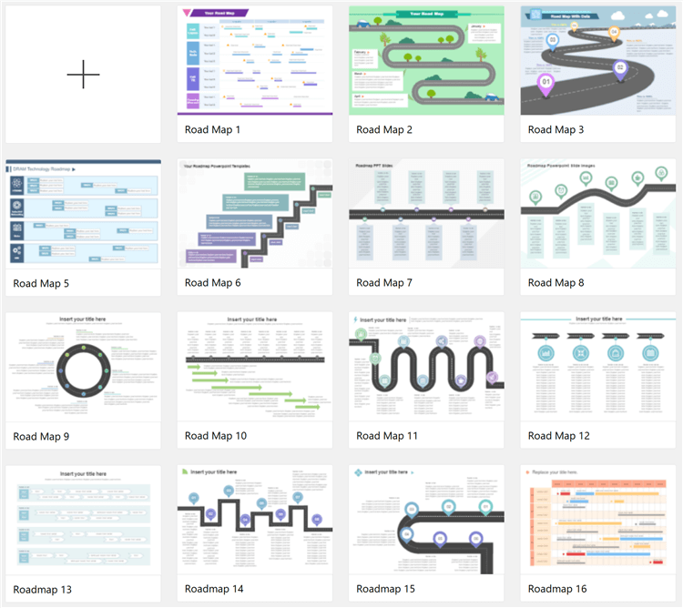 ロード マップのテンプレート＆活用事例