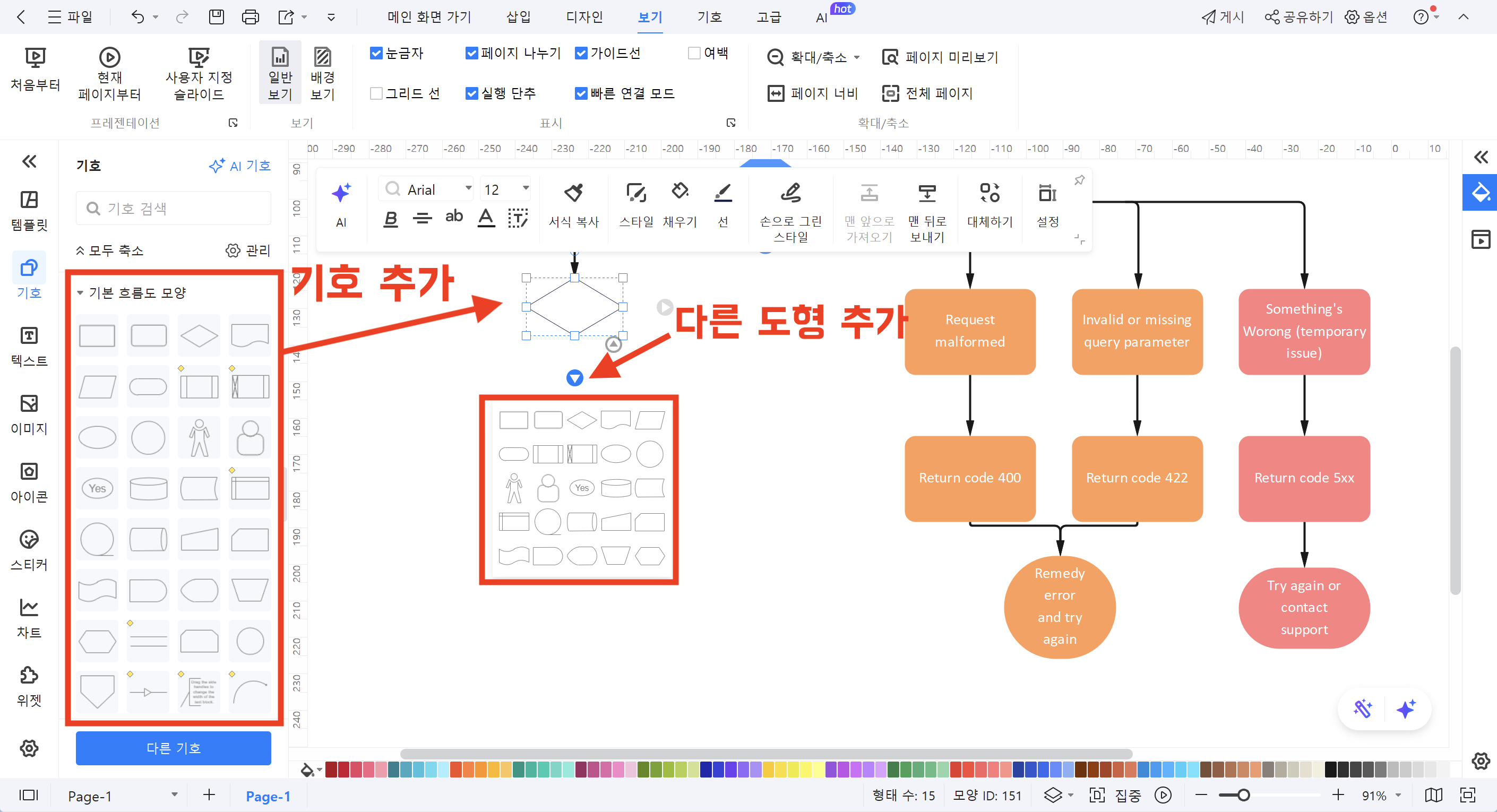 순서도 기호부터 제작 팁까지, 이 글 하나면 완전 마스터!
